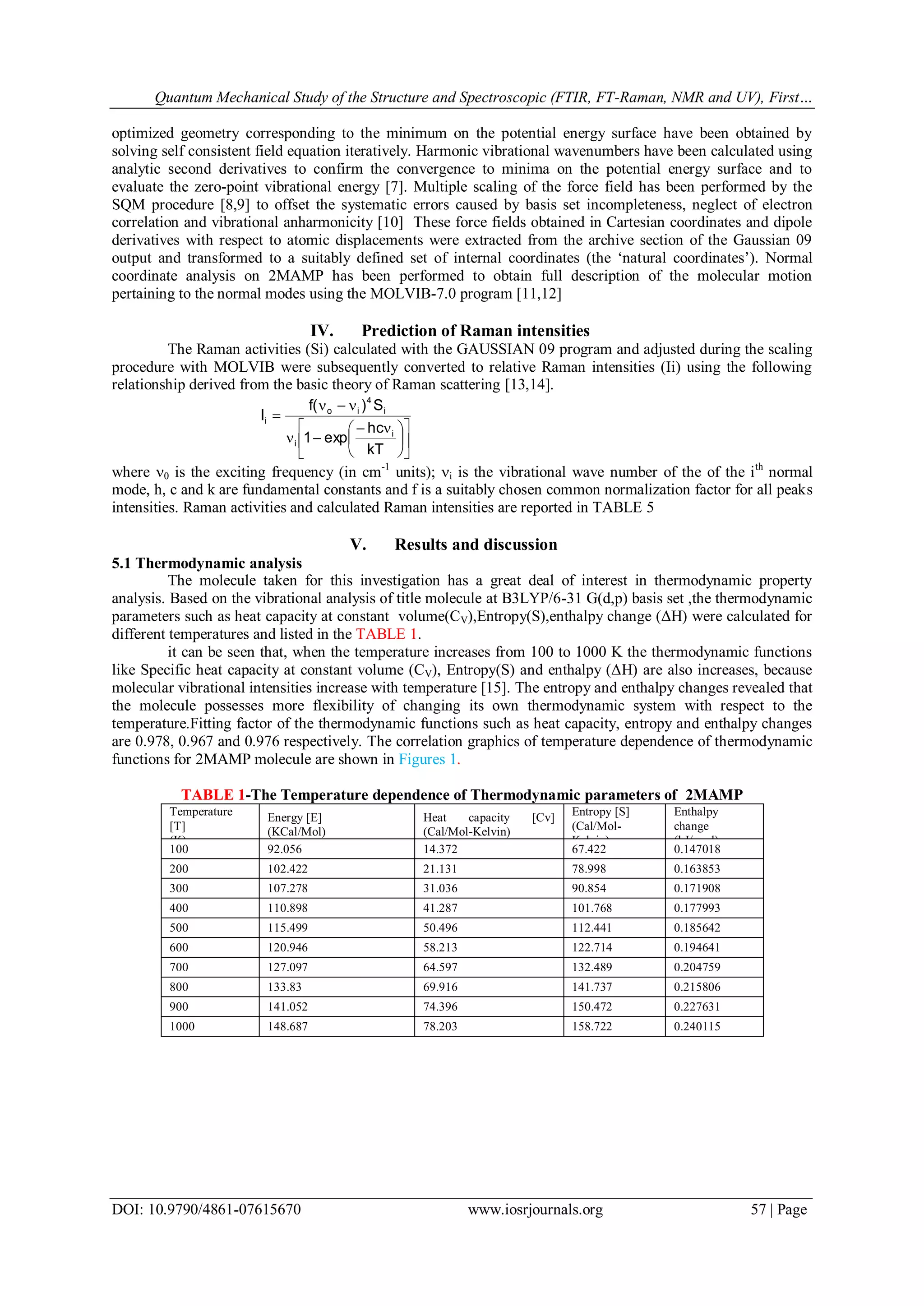 Quantum Mechanical Study of the Structure and Spectroscopic (FTIR, FT-Raman, NMR and UV), First ...