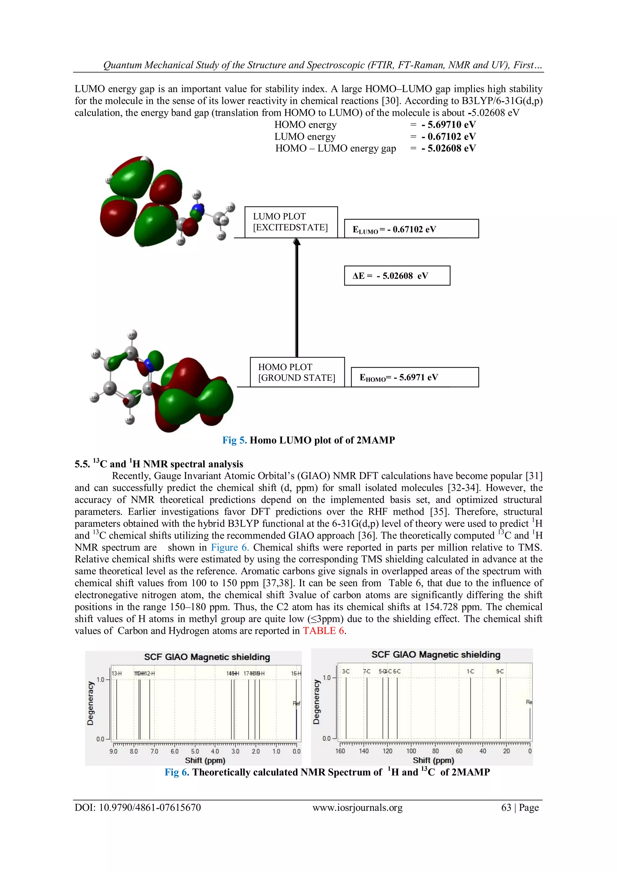 Quantum Mechanical Study of the Structure and Spectroscopic (FTIR, FT ...