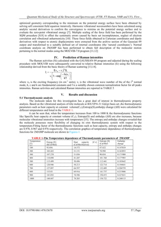 Quantum Mechanical Study of the Structure and Spectroscopic (FTIR, FT-Raman, NMR and UV), First ...