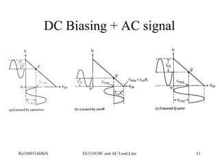 L07 dc and ac load line | PPT
