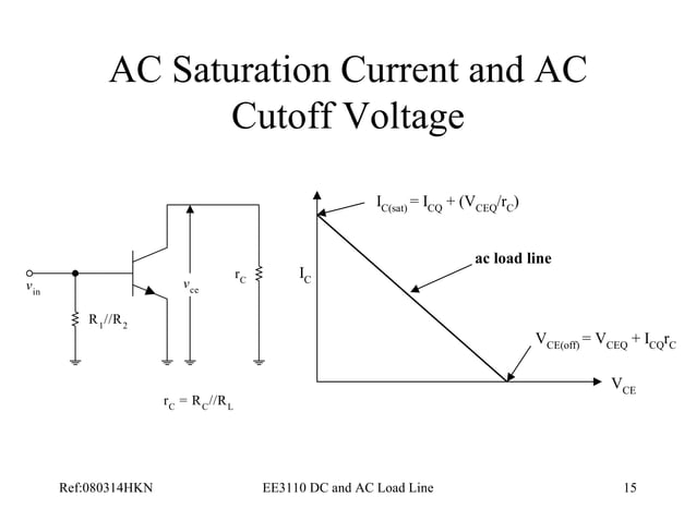 L07 dc and ac load line | PPT | Computer Networking | Computing