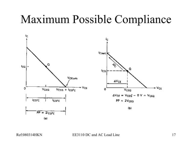 L07 dc and ac load line | PPT | Computer Networking | Computing