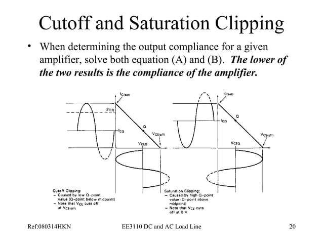 L07 dc and ac load line | PPT | Computer Networking | Computing