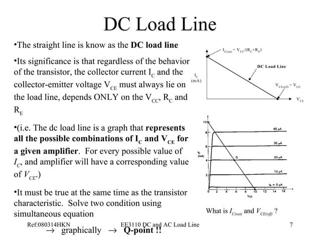 L07 dc and ac load line | PPT | Computer Networking | Computing