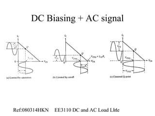 L07 dc and ac load line | PPT