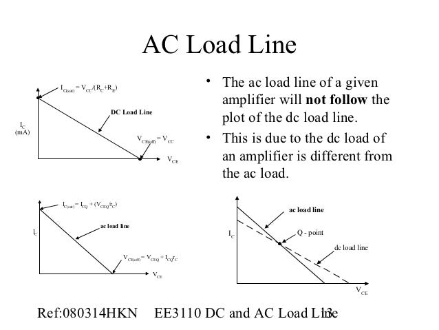 L07 dc and ac load line