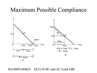 L07 dc and ac load line | PPT