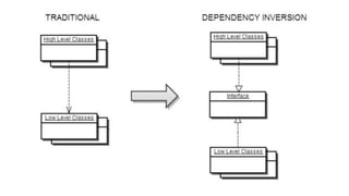 L07 Design Principles | PPTX