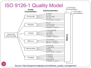 L07 quality management (additional information on quality requirements ...