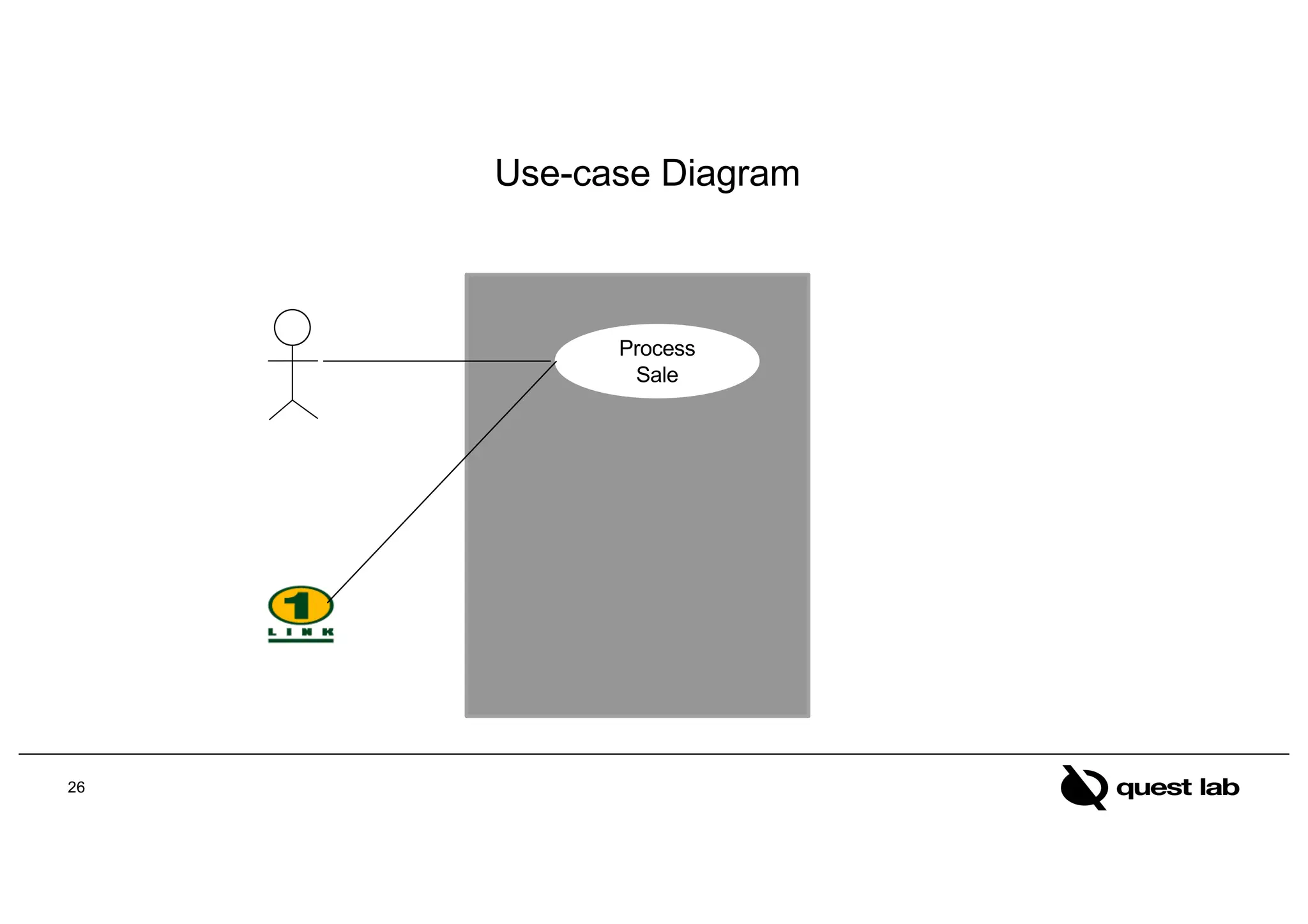 L08-09-10 Use cases - Use case Diagram- Expanded Use Cases.pdf