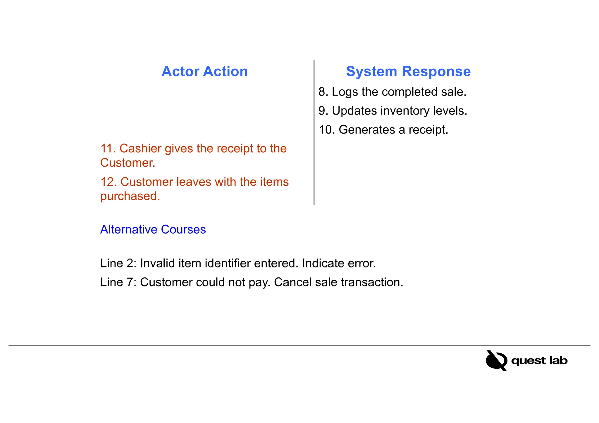 L08-09-10 Use cases - Use case Diagram- Expanded Use Cases.pdf