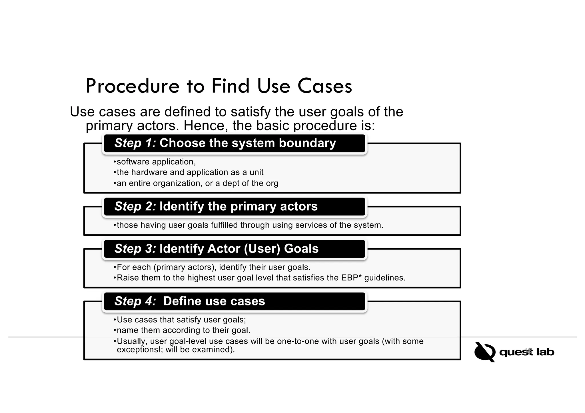L08-09-10 Use cases - Use case Diagram- Expanded Use Cases.pdf