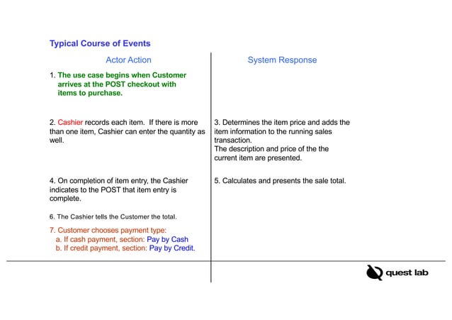 L08-09-10 Use cases - Use case Diagram- Expanded Use Cases.pdf