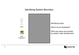 L08-09-10 Use cases - Use case Diagram- Expanded Use Cases.pdf