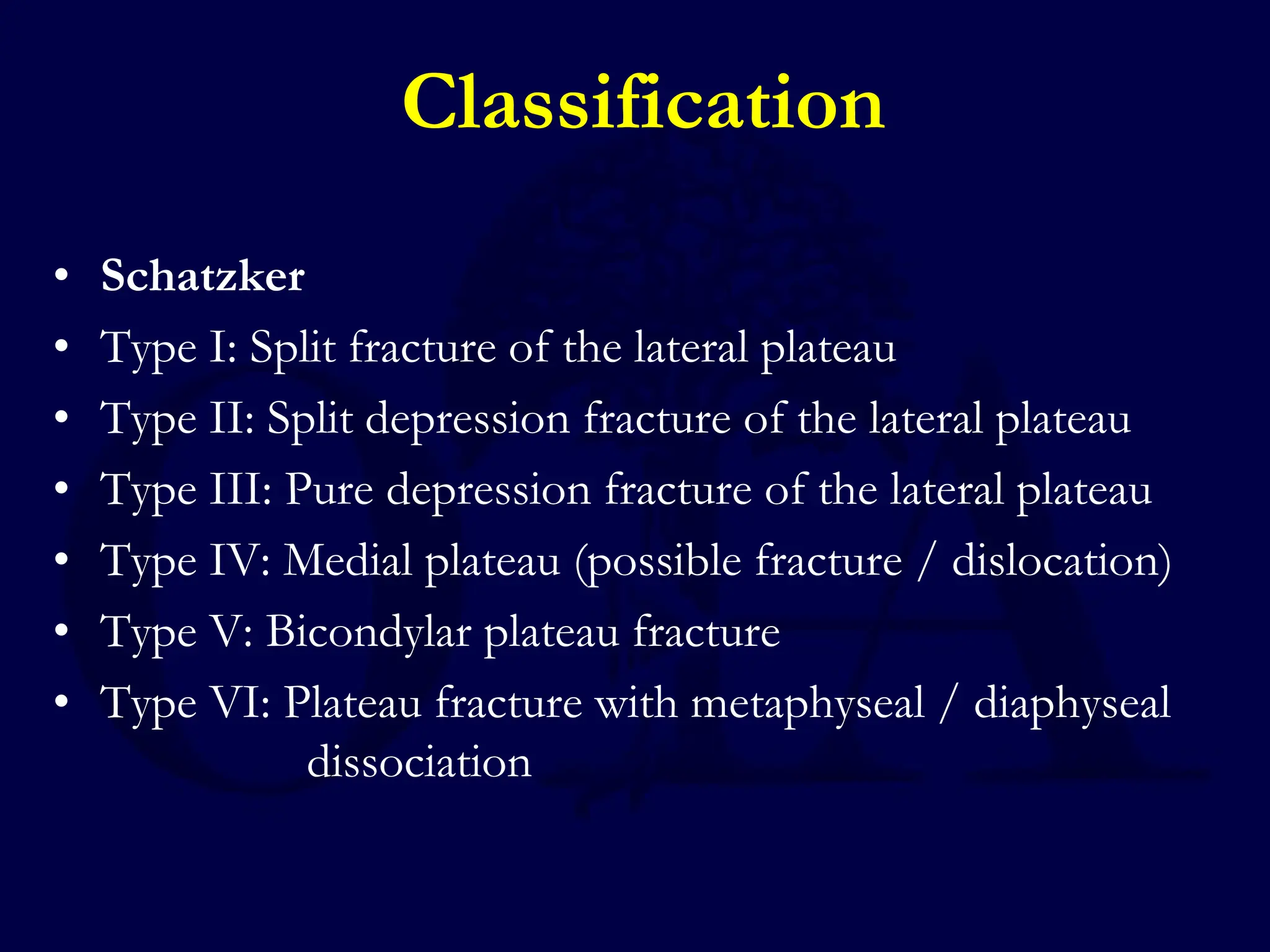 L08 - Ly Tibial Plateau Fractures-Ly-OTA-FINAL Revised5-11-2016_0.pdf