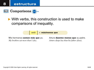 Los comparativos | PPT