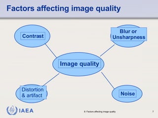 L08 Image Quality | PPT