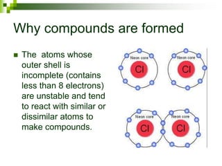 nature of bonding of chemistry | PPTX