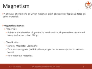 Basic electric theory - Introduction to Magnetism.pptx