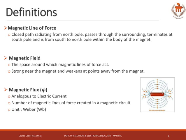 Basic electric theory - Introduction to Magnetism.pptx