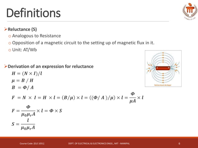 Basic electric theory - Introduction to Magnetism.pptx