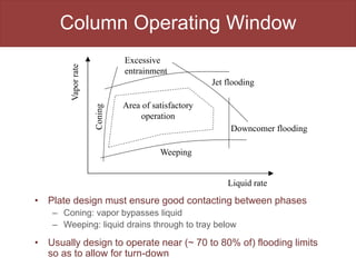 L09-Separations and Column Simulation.pptx