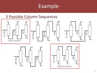 L09-Separations and Column Simulation.pptx