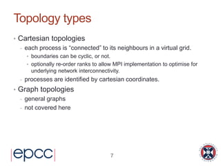 High Performance Computing Virtual Technologies.pdf