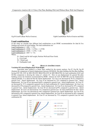 Comparative Analysis of a 15 Story Flat Plate Building with and Without ...