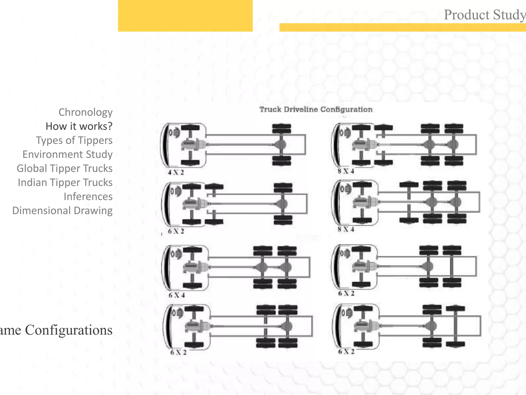 Redesign of tipper truck | PPTX