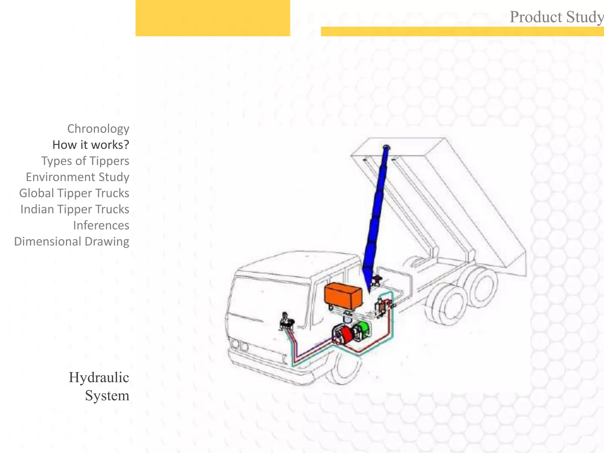Redesign of tipper truck | PPTX