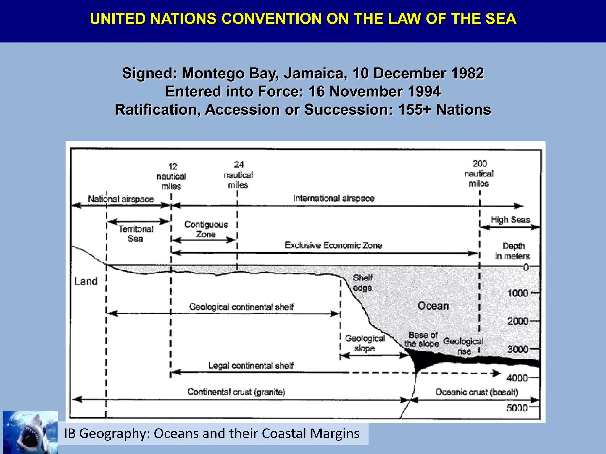 L09 geopolitics of oceans conflict | PPTX