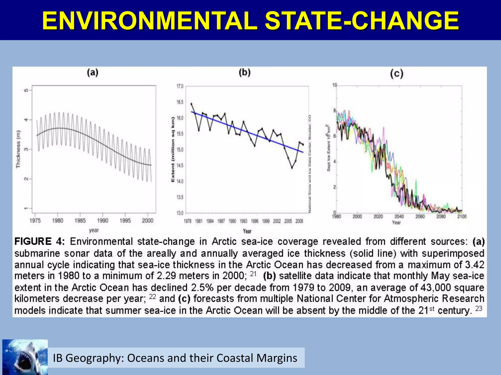 L09 geopolitics of oceans conflict | PPTX