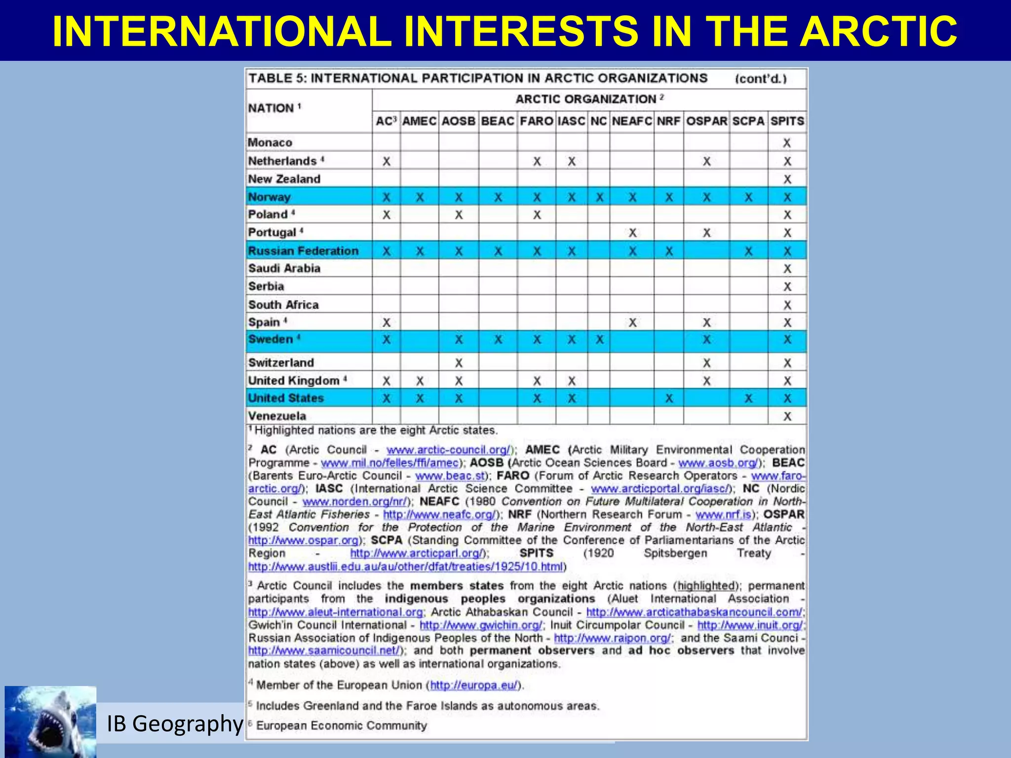 L09 geopolitics of oceans conflict | PPTX