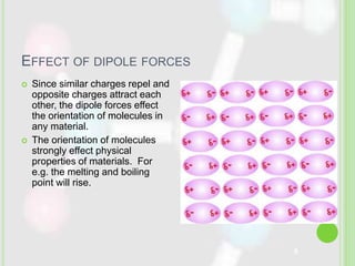 l09secondarybonding-150511151700-lva1-app6891.pdf