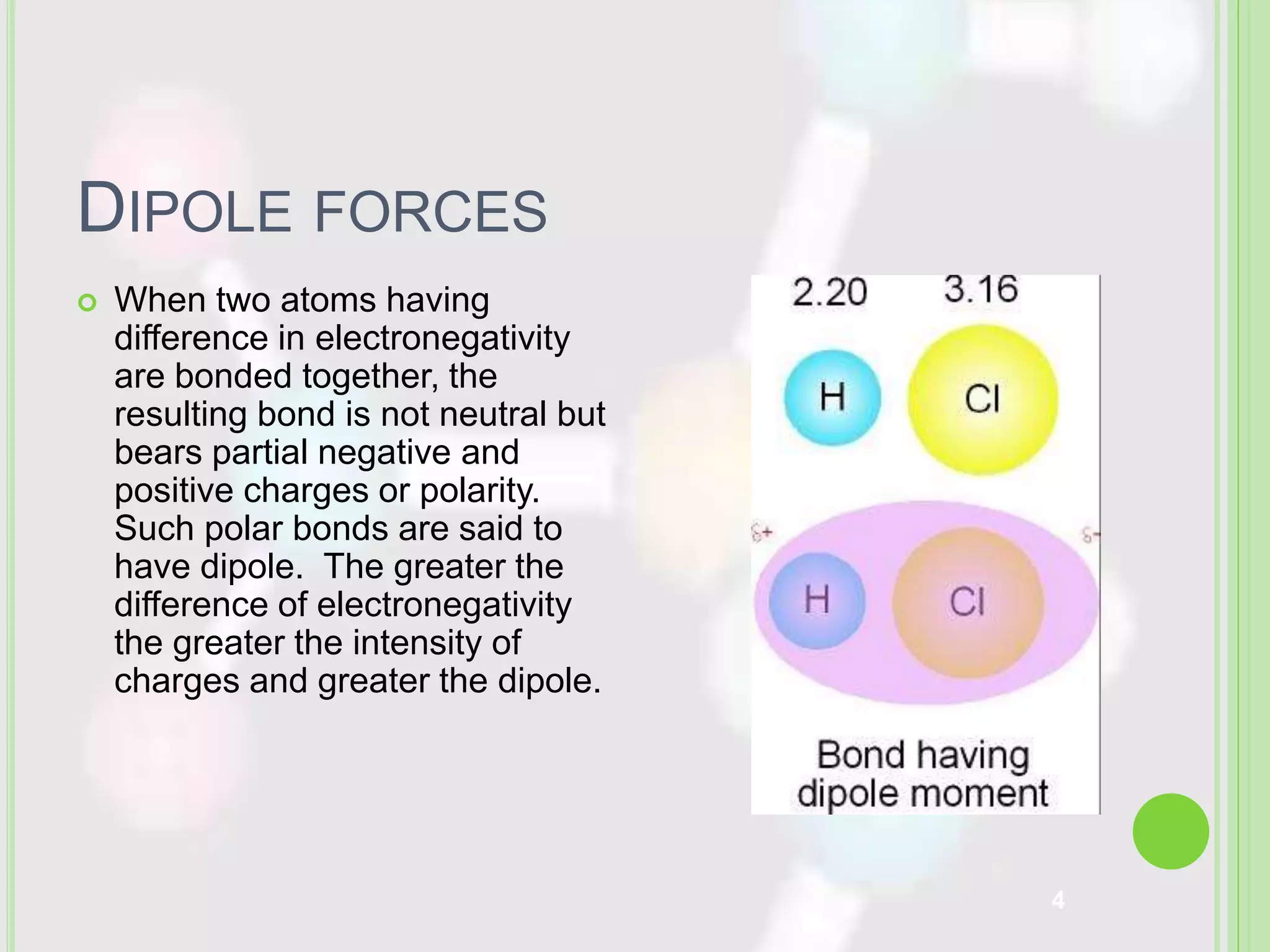 Lecture of chemistry of secondary bonding | PPTX