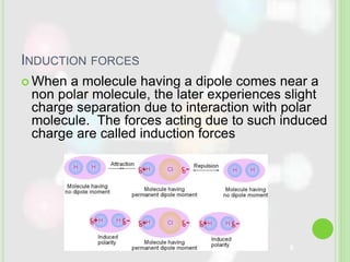 Lecture of chemistry of secondary bonding | PPTX