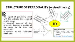 PERSONALITY.pptx