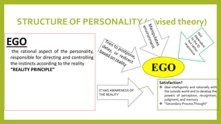 PERSONALITY.pptx