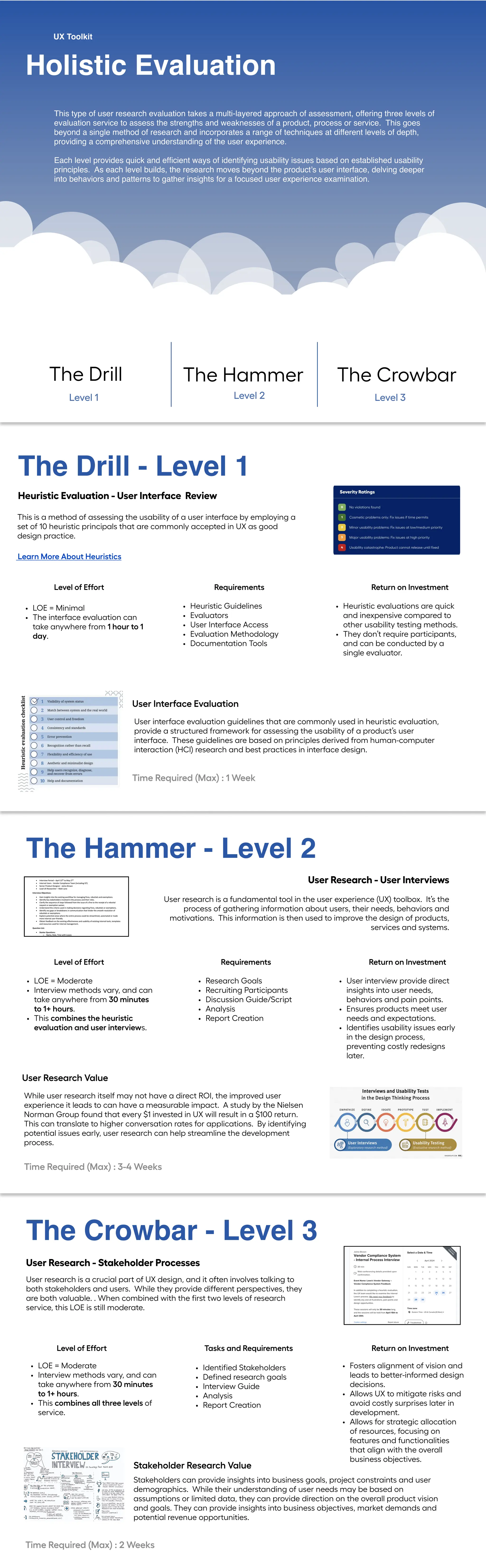 Pitch Presentation for Service Design in Technology | PDF