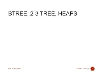 Stacks, Queues, Binary Search Trees - Lecture 1 - Advanced Data Structures | PPTX