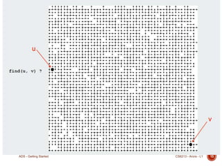 Stacks, Queues, Binary Search Trees - Lecture 1 - Advanced Data Structures | PPTX