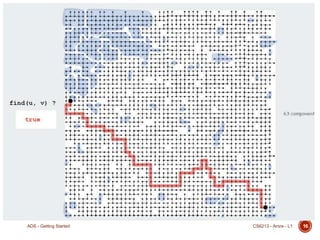 Stacks, Queues, Binary Search Trees - Lecture 1 - Advanced Data Structures | PPTX