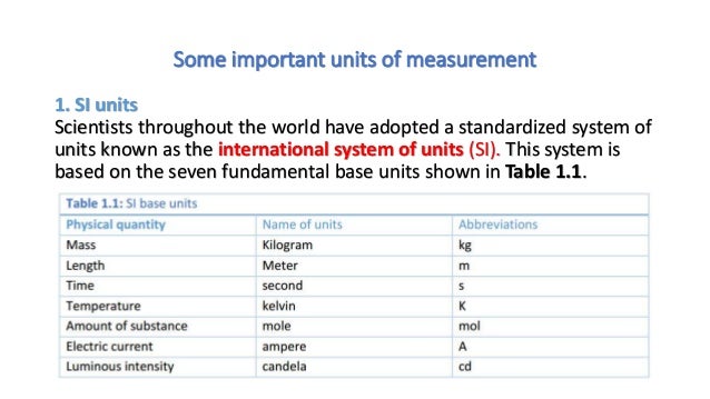 analytical chemistry: introduction