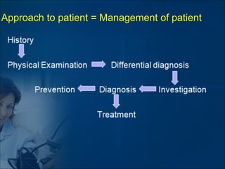 L1.introduction to medical diagnosis | PDF