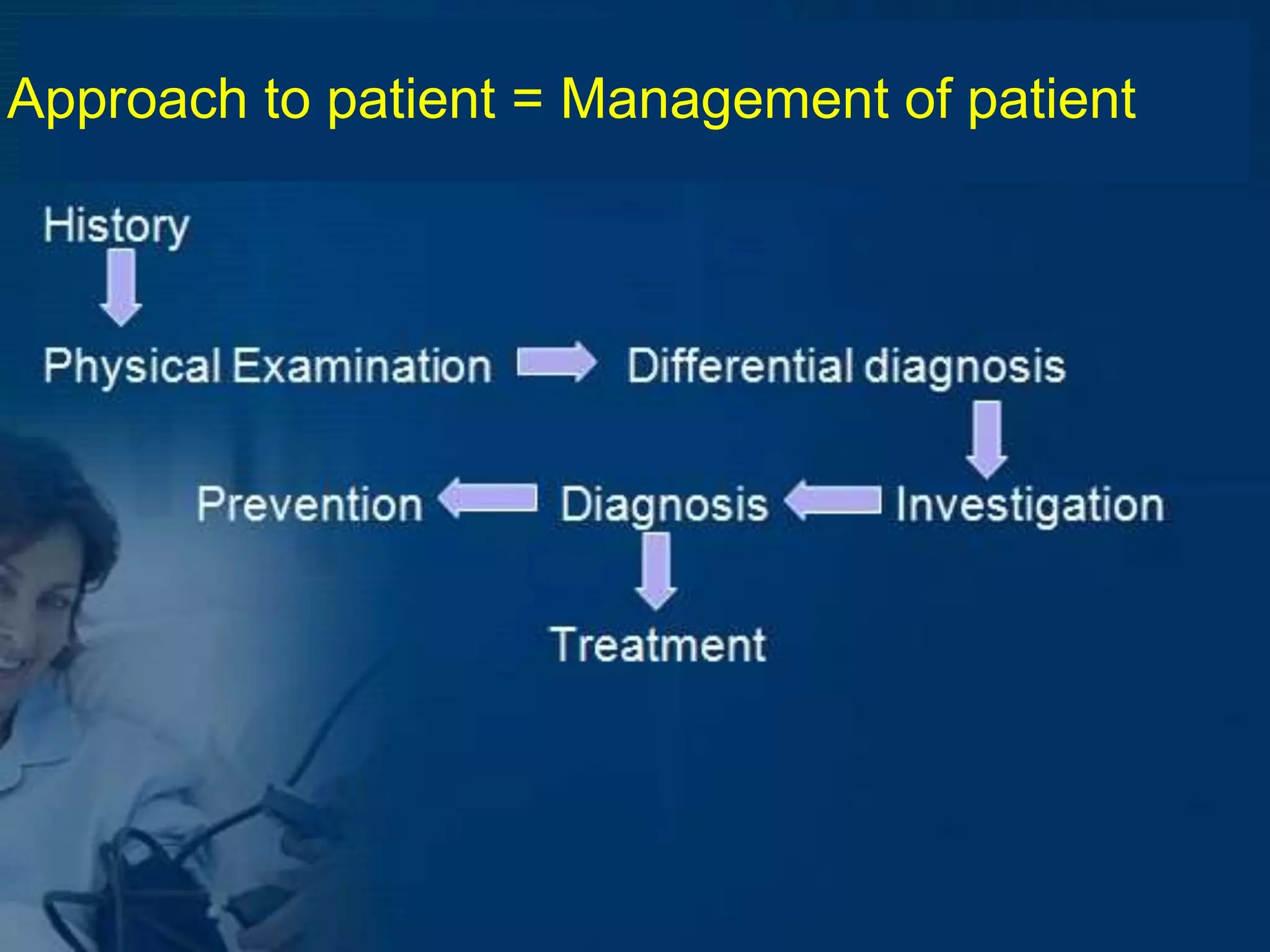 L 1. introduction to medicine | PPTX