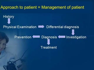 L 1. introduction to medicine | PPTX