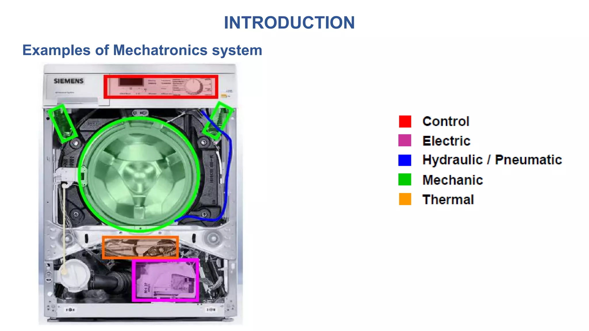 Introduction to Mechatronics, Sensors and Transducers | PPTX