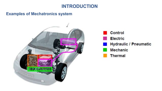Introduction to Mechatronics, Sensors and Transducers | PPTX