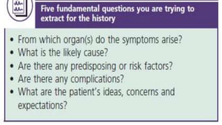 L 1.introduction to medicine | PPTX